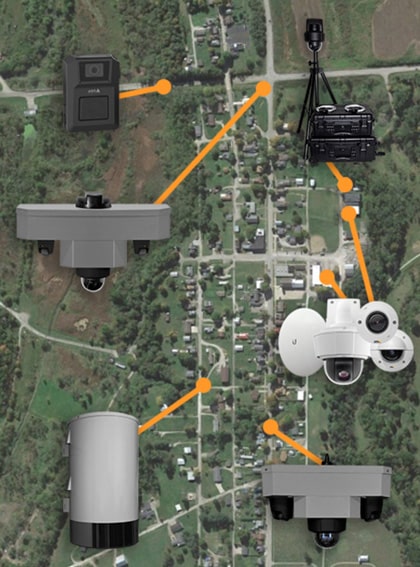 Smart City Surveillance for Small Towns | i2c Technologies